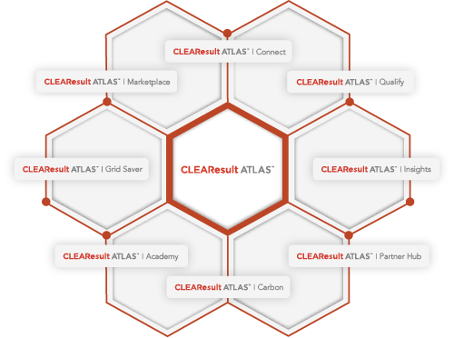 CLEAResult Products | ATLAS | 80 PLUS | ChooseEV